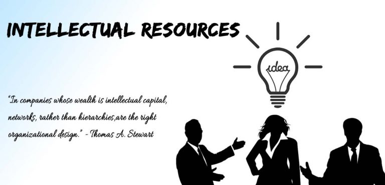 Company Resources : Essential For Successful Business