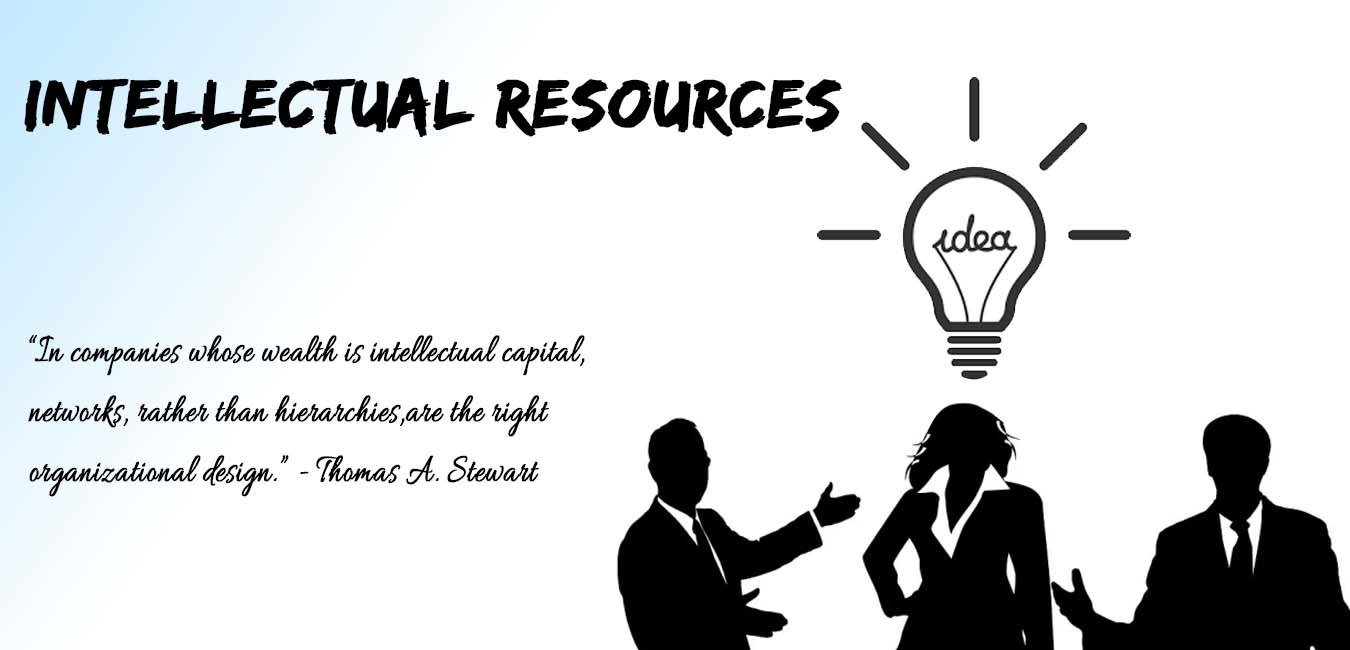 Company Resources : Essential For Successful Business