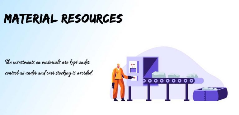 Company Resources : Essential For Successful Business