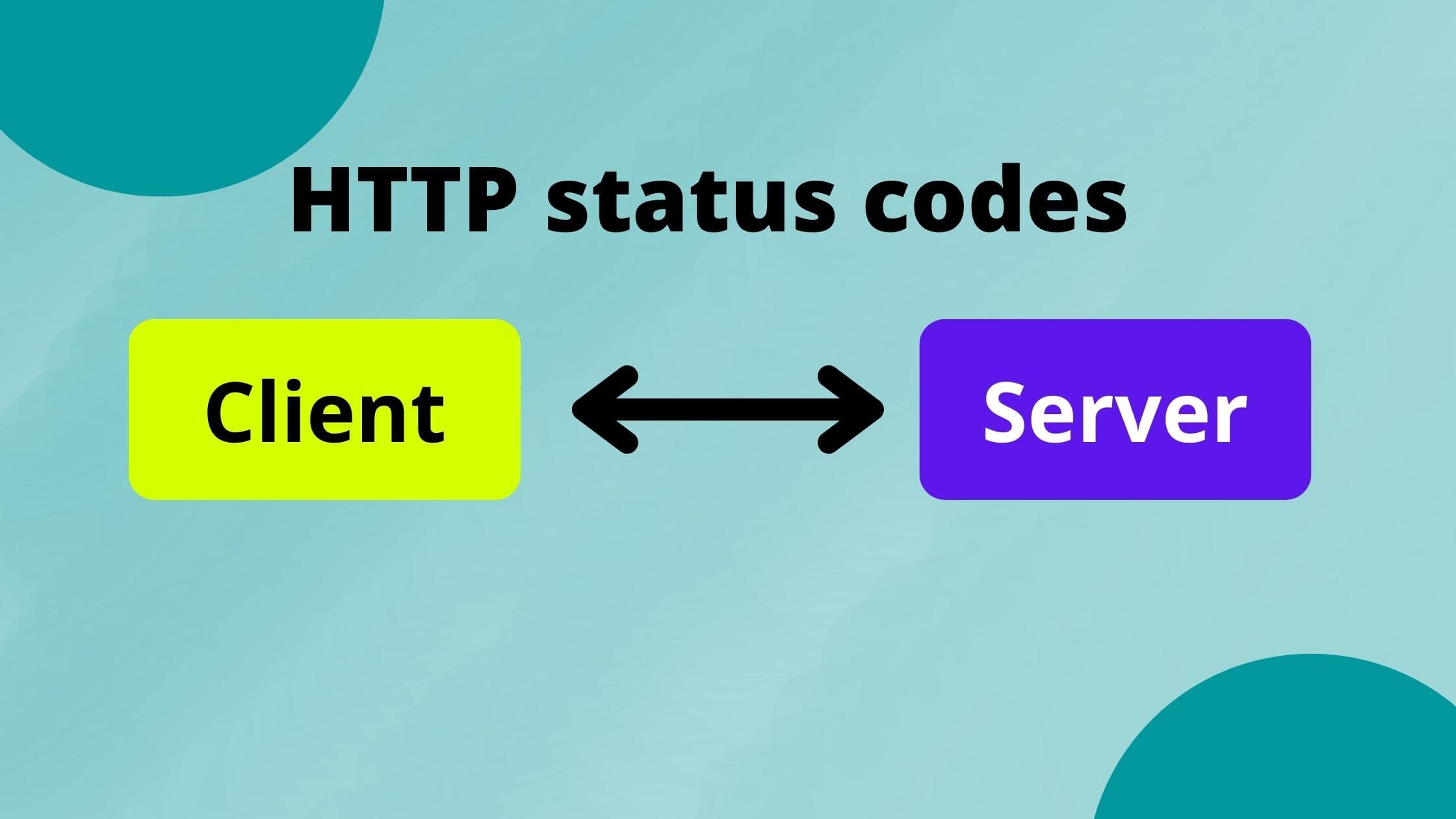 HTTP Status Codes BusinessMan Talk HTTP Status Codes BusinessMan Talk